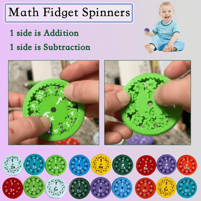 MathWiz™ | Matematik Fidget Spinner Leksak – Aurora Stockholm
